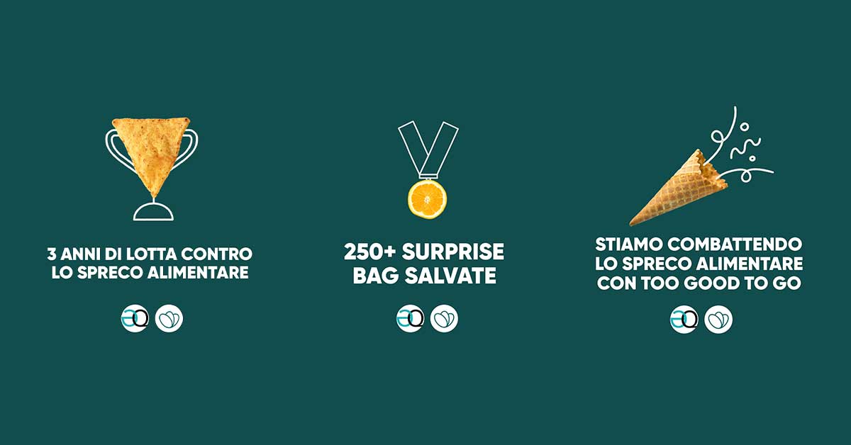 Lotta allo spreco alimentare - Equo Risto